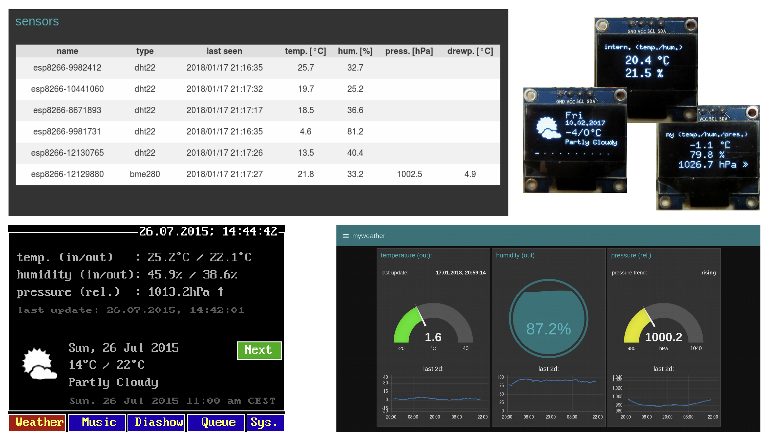 Big Data lecture slides – Data Sources