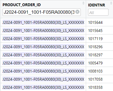 Big Data lecture slides – Frequent Itemset Mining (FIM)