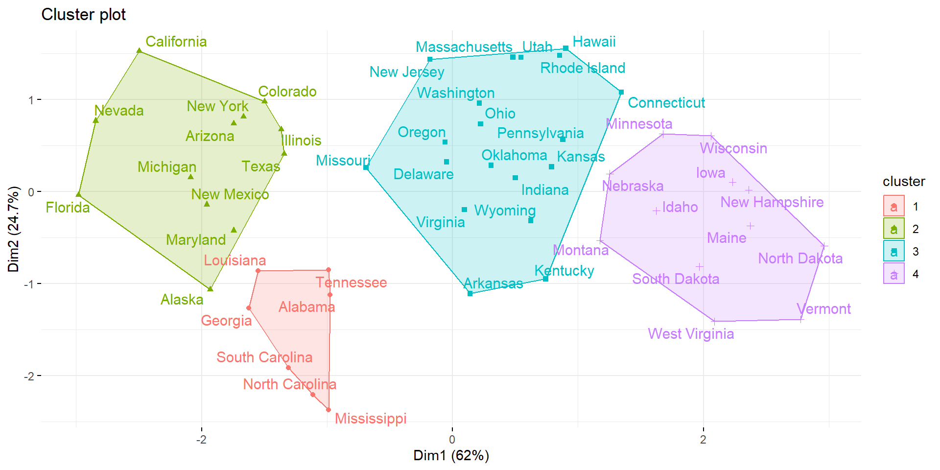 Big Data Lecture Slides Agglomerative Clustering 3294