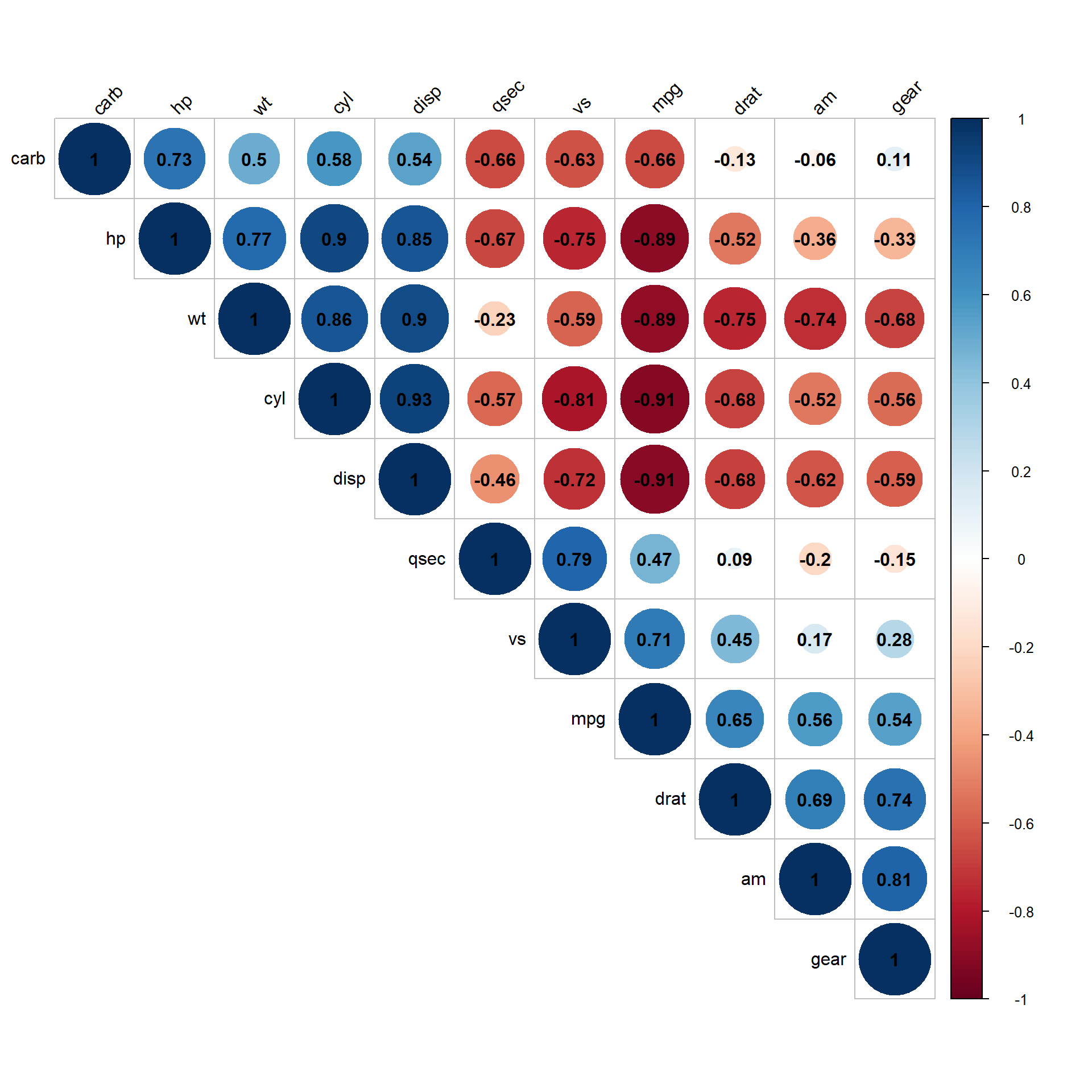 Big Data Lecture Slides Agglomerative Clustering
