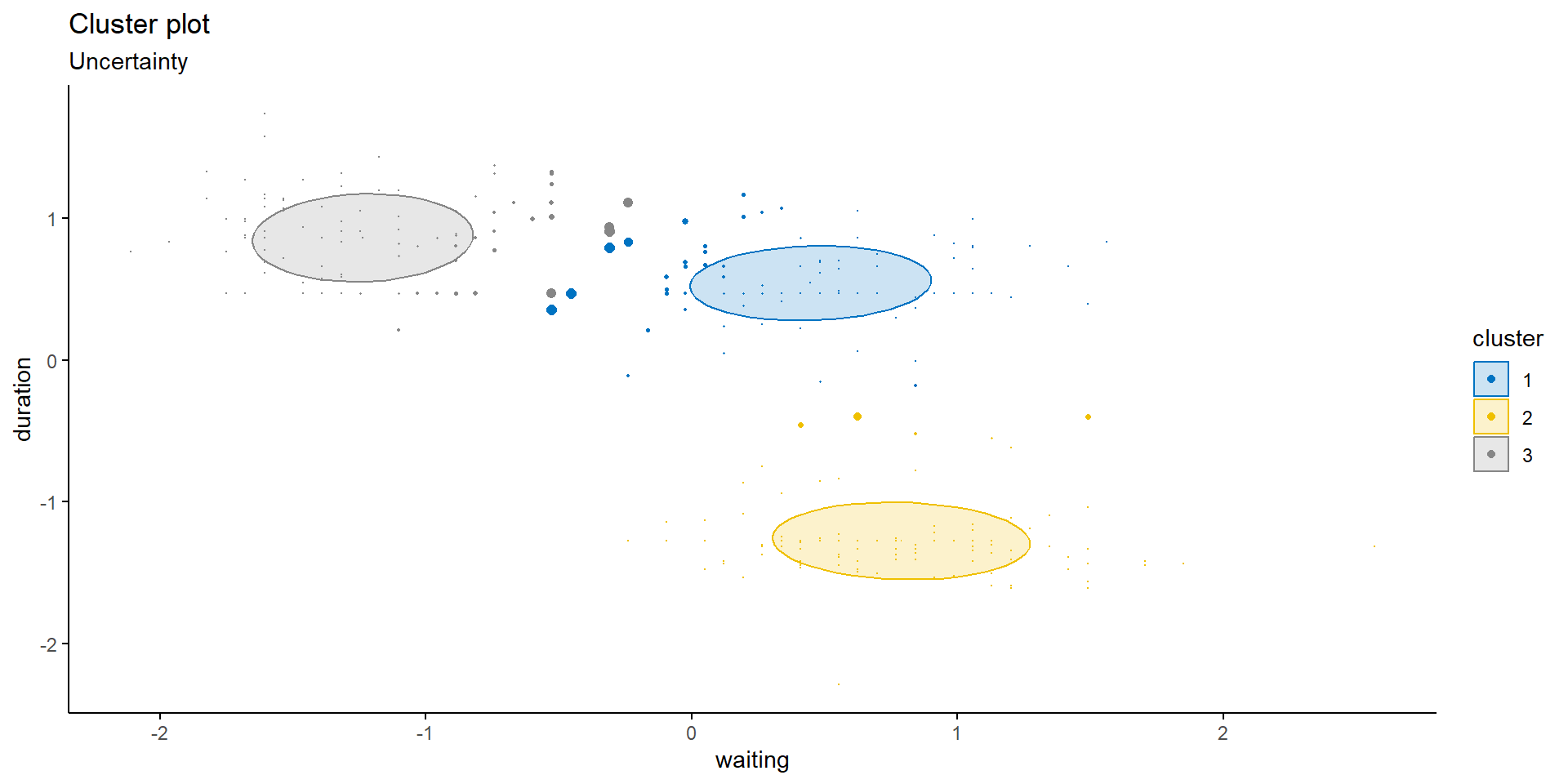 Big Data Lecture Slides Model Based Clustering 5684